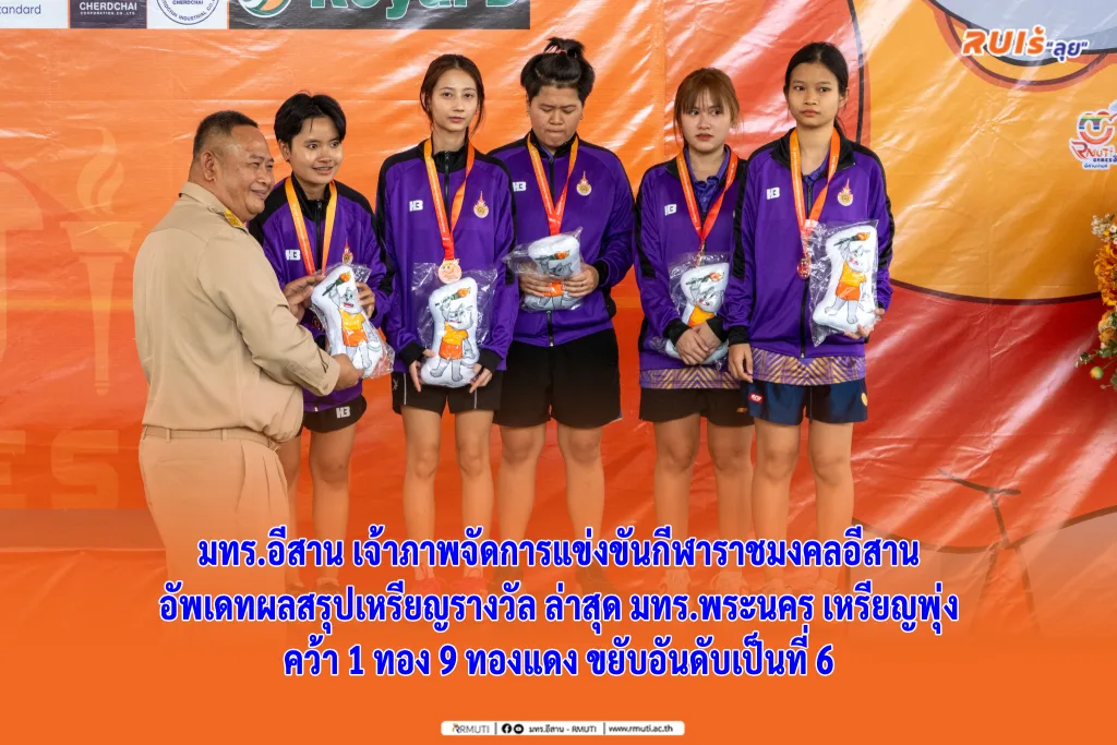 RMUTI, host of the Rajamangala University of Technology Isan (RMUTI ...